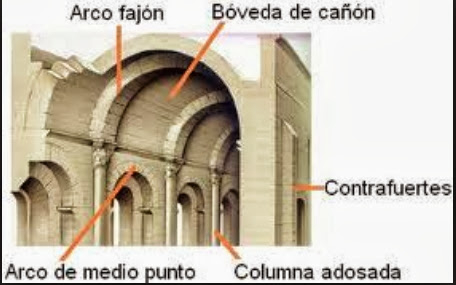 Historia para aburrir: SANTA MARÍA DEL NARANCO (ASTURIAS) y CRISTO ...