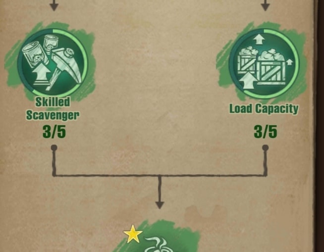 Gameplay dan Cara Bermain Game TWD Survivors