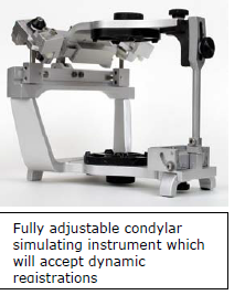 Articulator