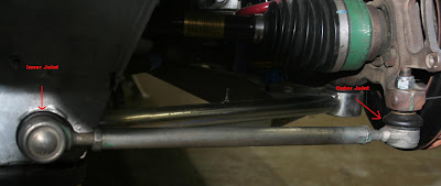 Sector111's Tasty Innovations Blog: Lotus Rear Inner Toe Links