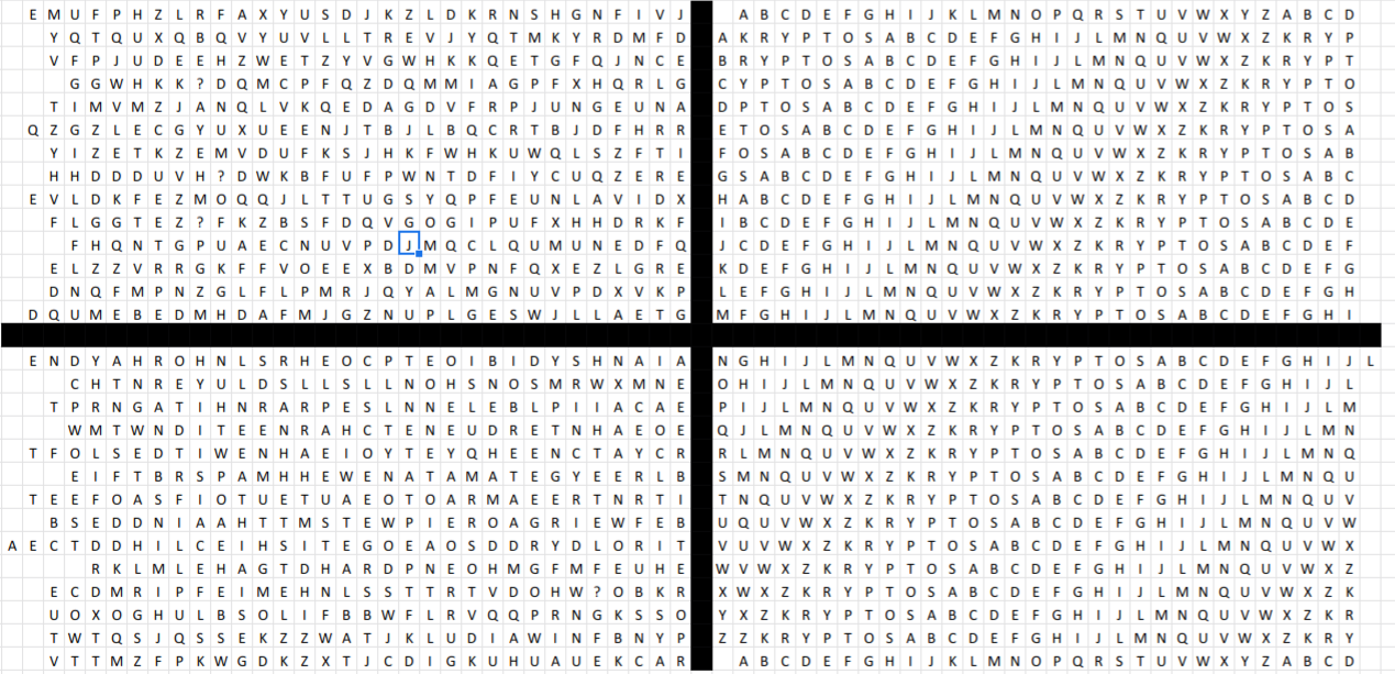 NumberWorld: Kryptos - The Cipher (Part 4)