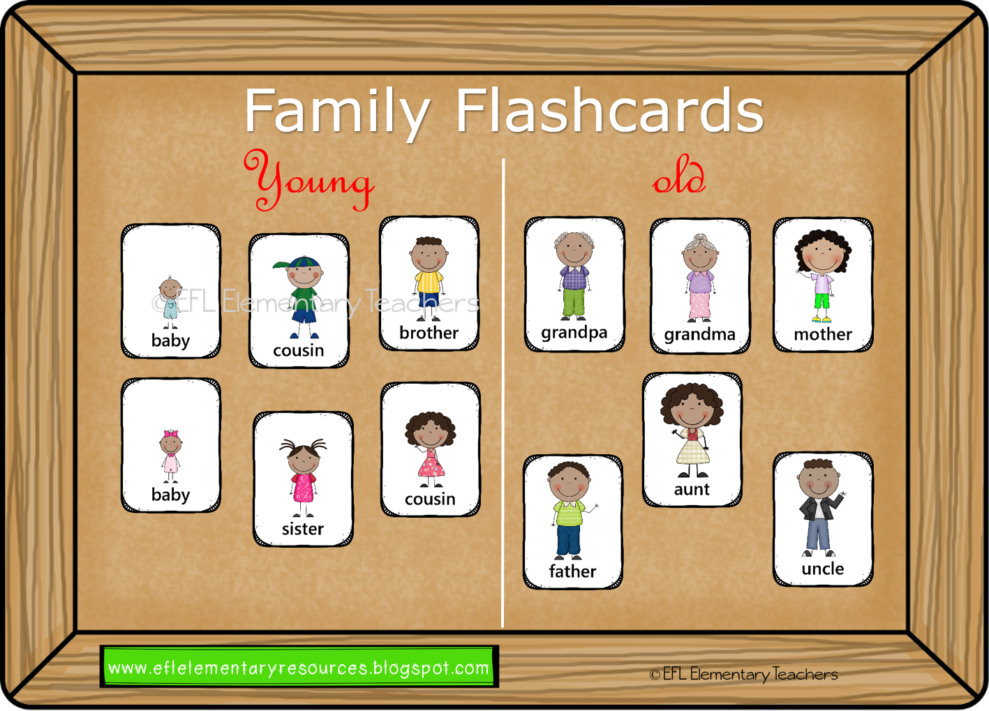 EFL Elementary Teachers Family Adjectives And Body Parts For ESL EFL Elementary Teachers Family Adjectives And Body Parts For ESL