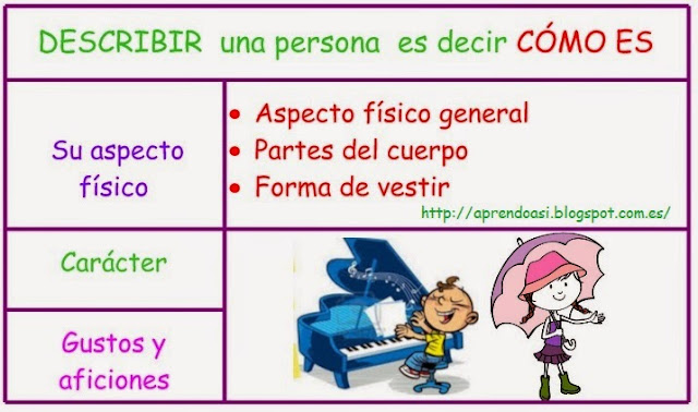 Menudo cole...: LENGUA 6º PRIMARIA UNIDAD 2. LA INFANCIA