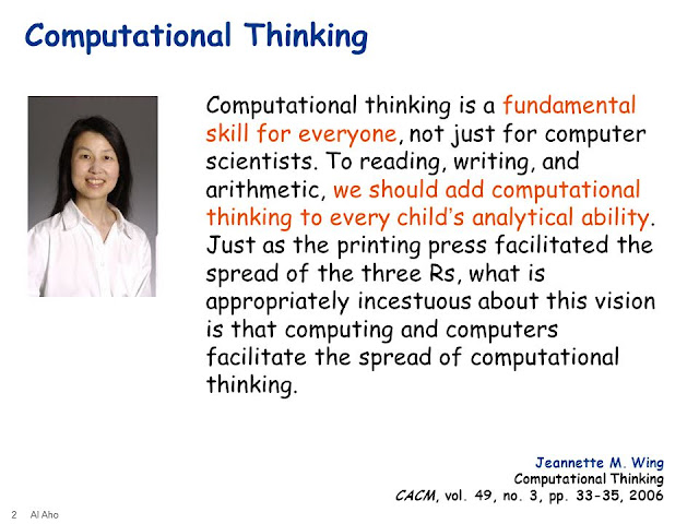 Internet For Educators Week Six Computational Thinking And Coding