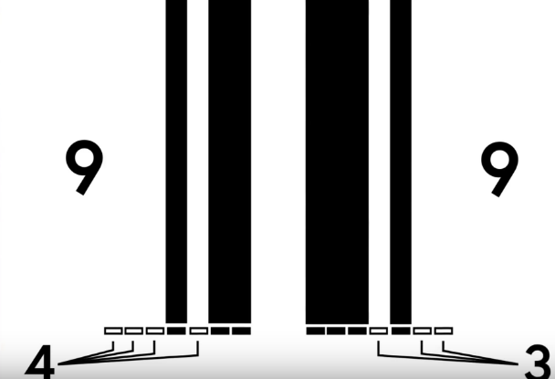 What is Bar Codes?What are QR Codes?How they work? - The Tech Informer