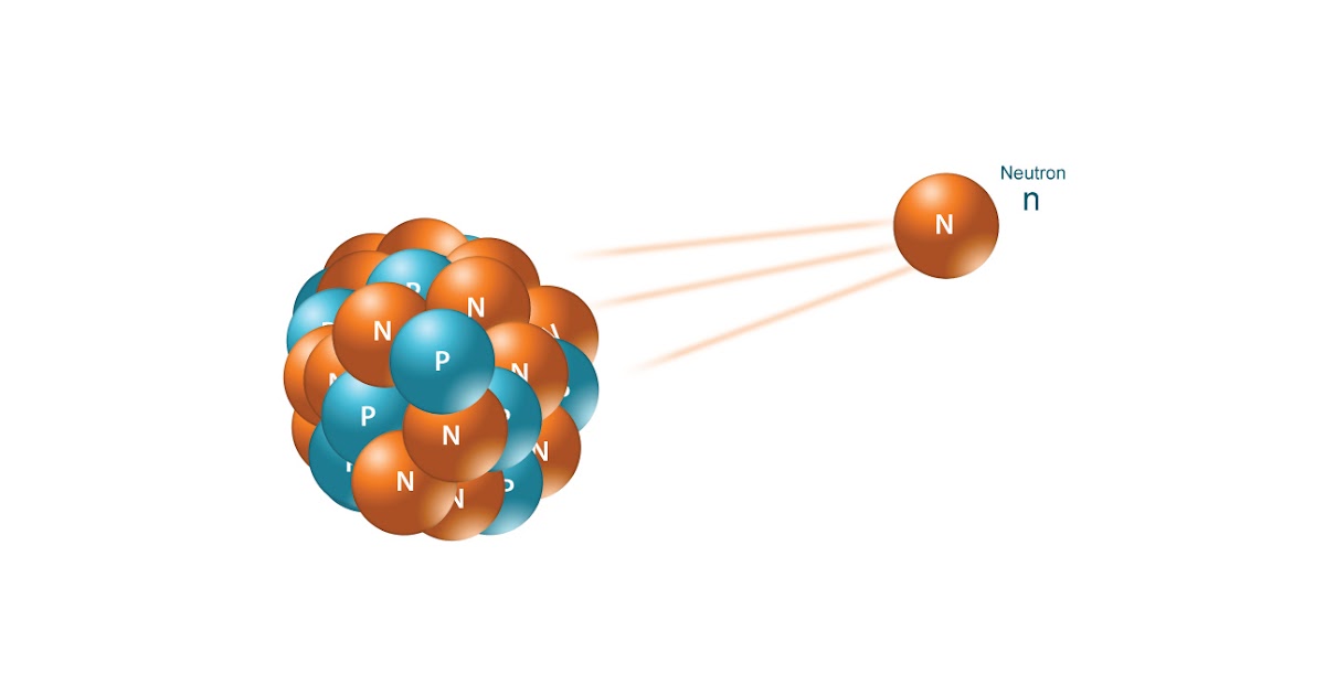 ROLscience: El descubrimiento del neutrón
