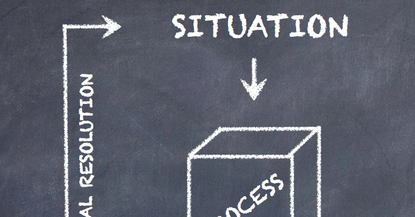 Process versus Outcome