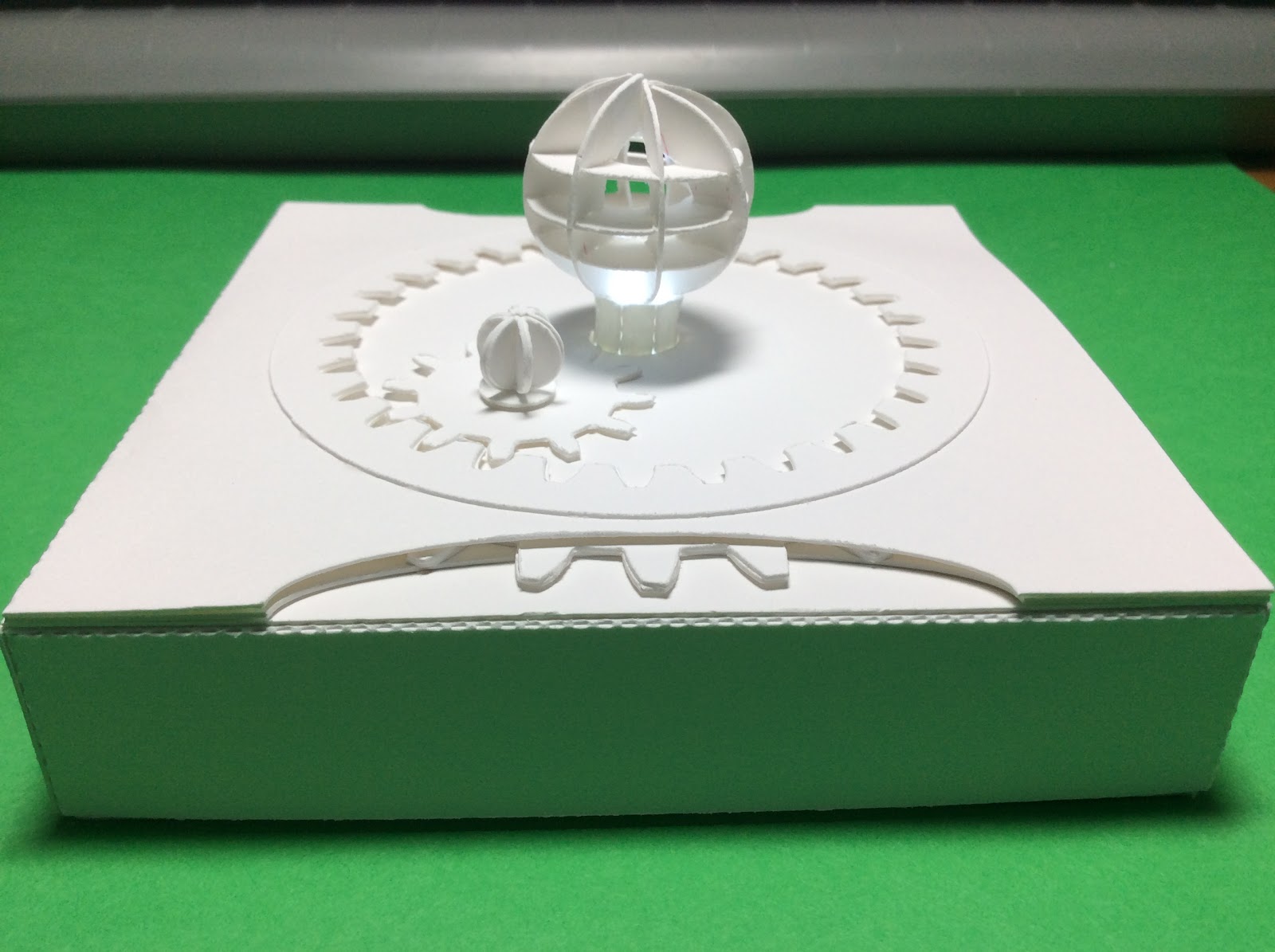 Papercrafts and other fun things: A STEM Project: Making a Planetary ...