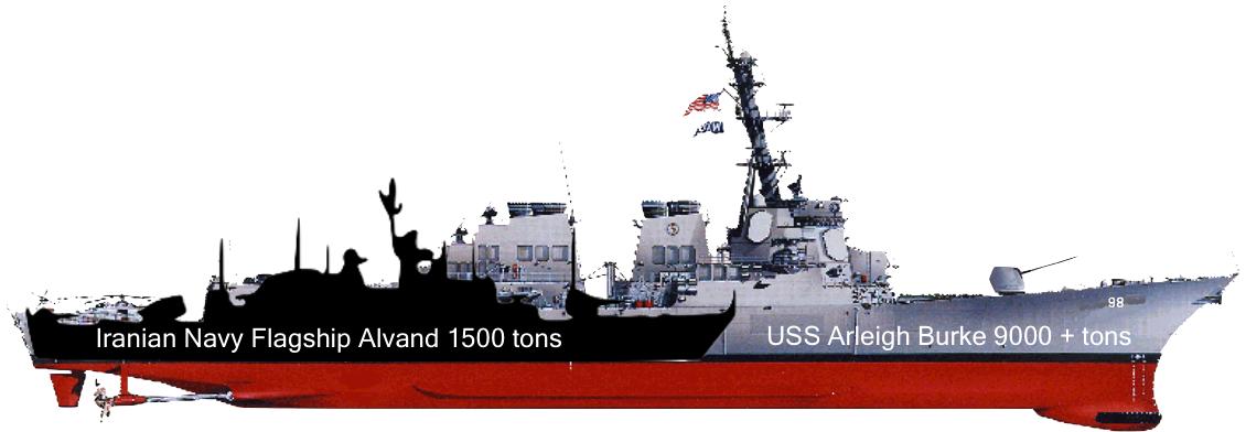 Stable Of Zionist Hores: Compare: USS Arleigh Burke Class Destroyer vs ...