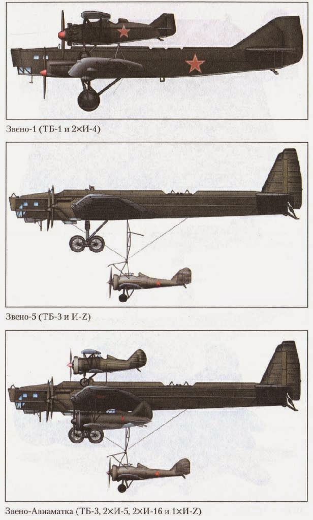 Soviet Hammer: Zveno