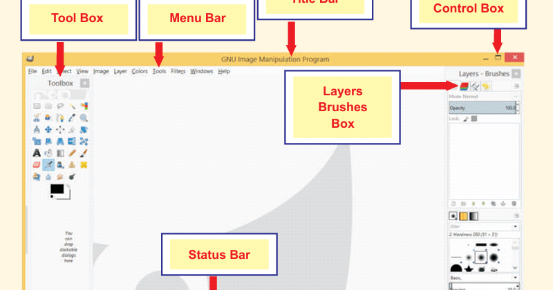 ICT In SCHOOL EDUCATION CLASS 8 CHAPTER 5 QUESTION ANSWERS ict-in-school-education-class-8-chapter-5-question-answers