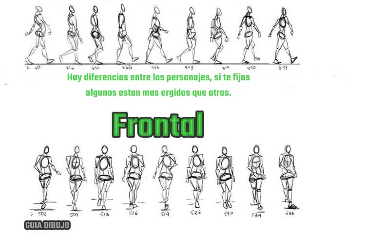 Como dibujar una persona caminando - Tutorial varios ejemplos