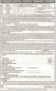 Command Hospital (Central Command) Lucknow Recruitment 2016 Apply For 10 Mali, Ward Sahayika ...