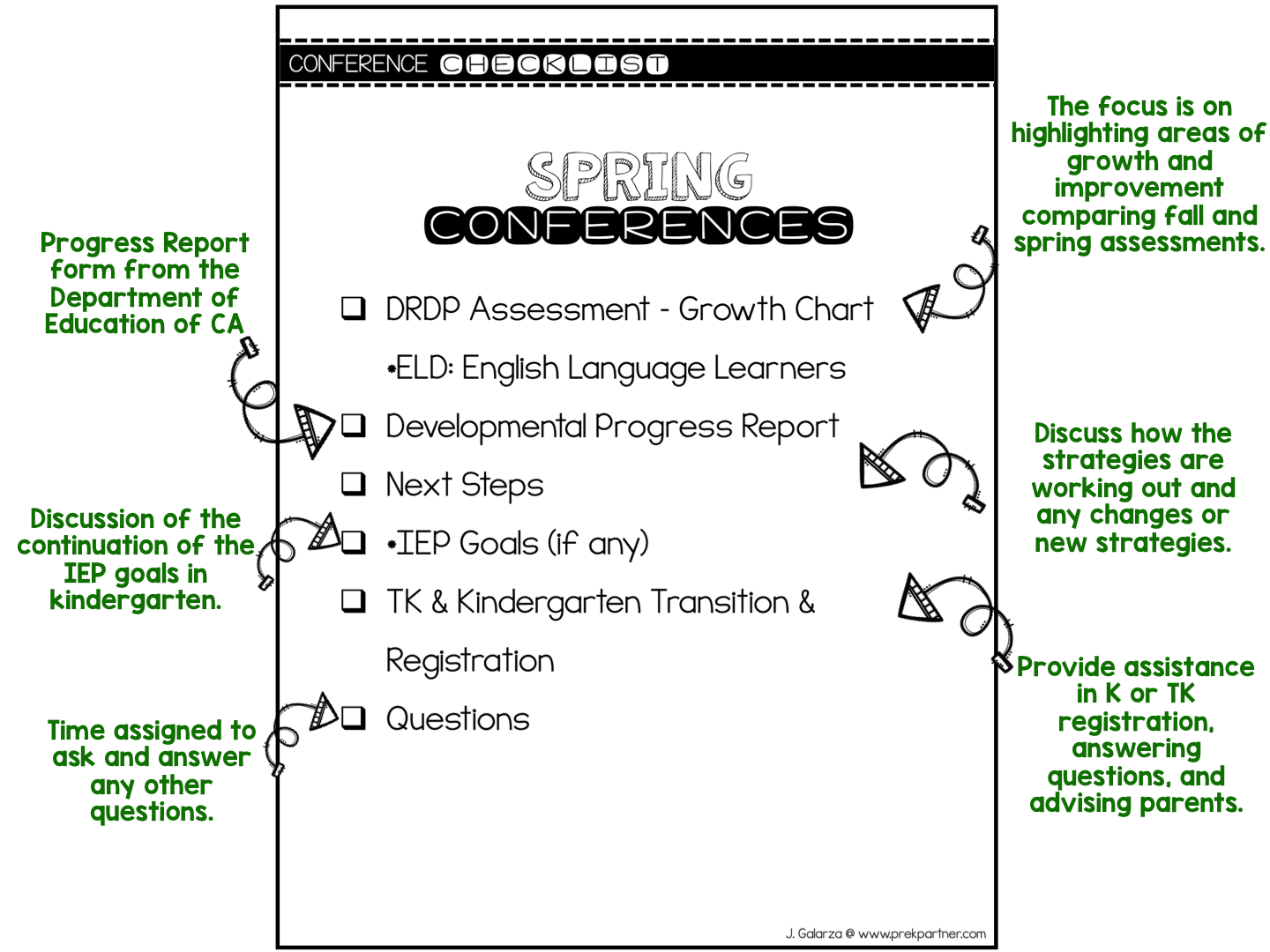 Conference Checklist FREEBIE | prekpartner conference-checklist-freebie-prekpartner