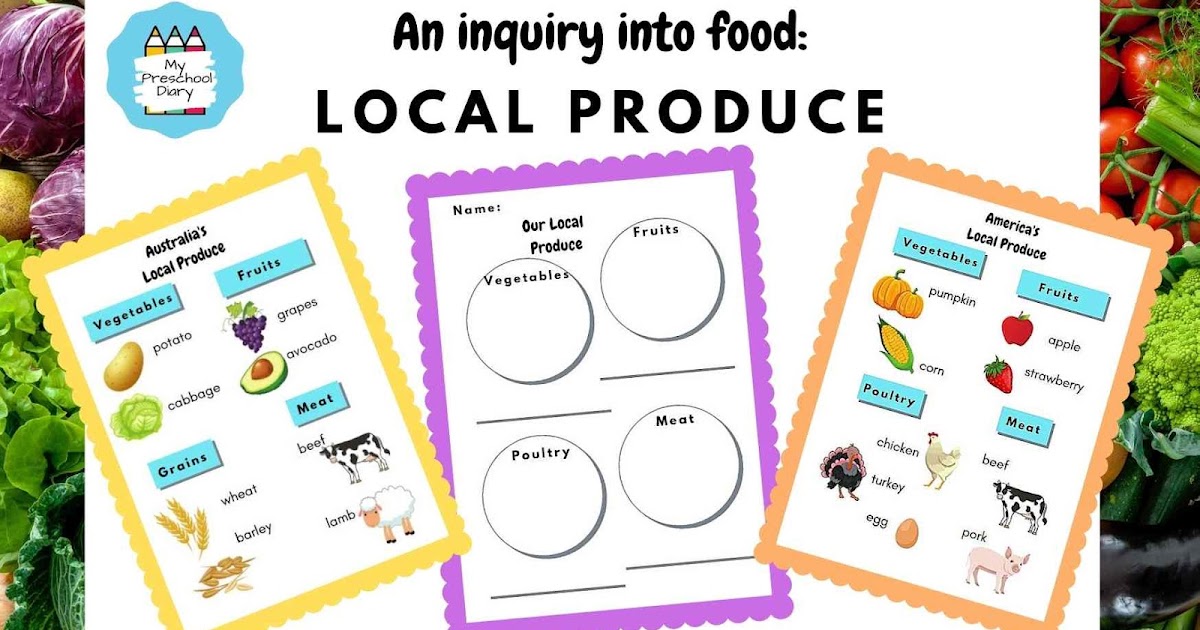 An Inquiry into Food: Local Produce