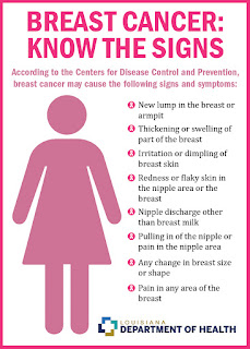 LDH Blog: Take Care of Yourself: Don’t Skip That Mammogram