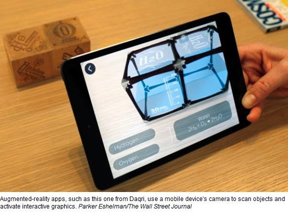 The Future Scope of Augmented Reality - Omnie Solutions Blog - Web And ...