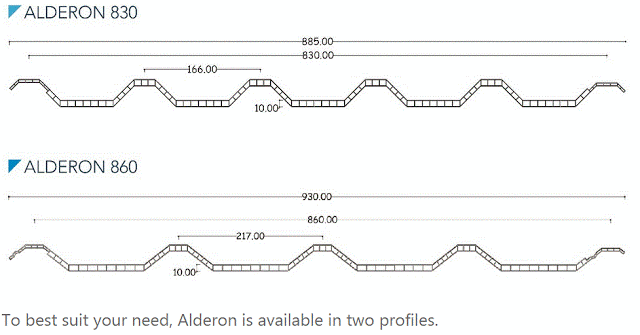 ALDERON: SPESIFIKASI ATAP PVC ALDERON