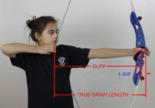 How To Determine Arrow Length / Choosing Arrows For Your Recurve Bow A ...