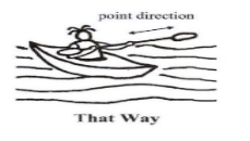 Kayak: PENGENALAN ASAS REKREASI KAYAK DAN SUKAN ORIENTEERING