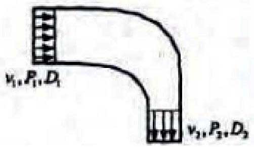 Chemical Engineering Techs: GATE Chemical Engineering Questions and ... Chemical Engineering Techs: GATE Chemical Engineering Questions and ...