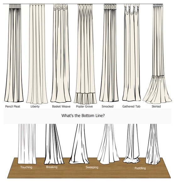 Dalliance Design A Love Affair With Design HOW TO CALCULATE WINDOW Dalliance Design A Love Affair With Design HOW TO CALCULATE WINDOW