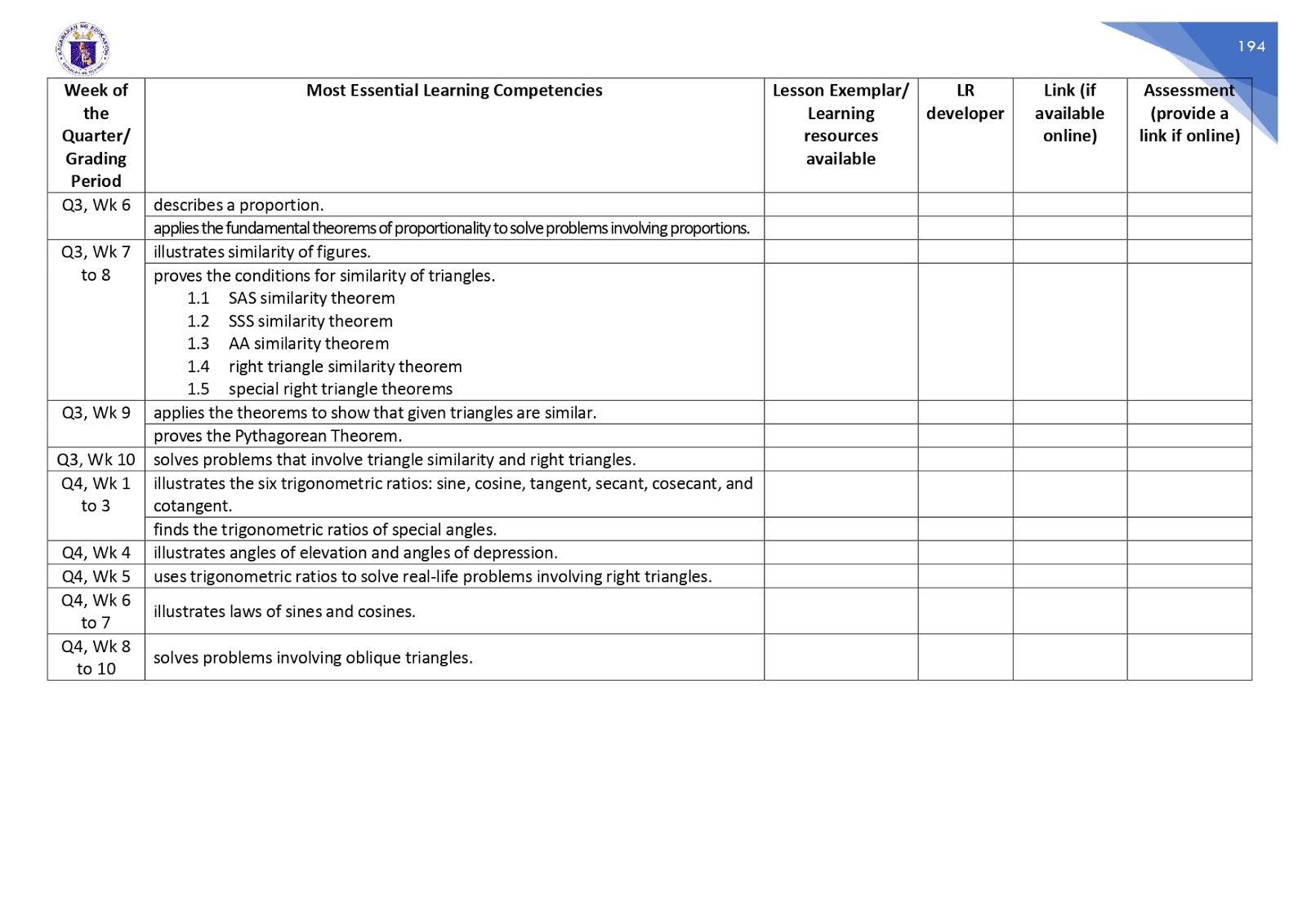 DepEd Memos, Orders & Results: Most Essential Learning Competencies in ...