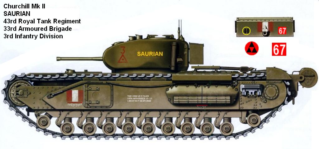 Panzerserra Bunker- Military Scale Models in 1/35 scale: Churchill Mk ...