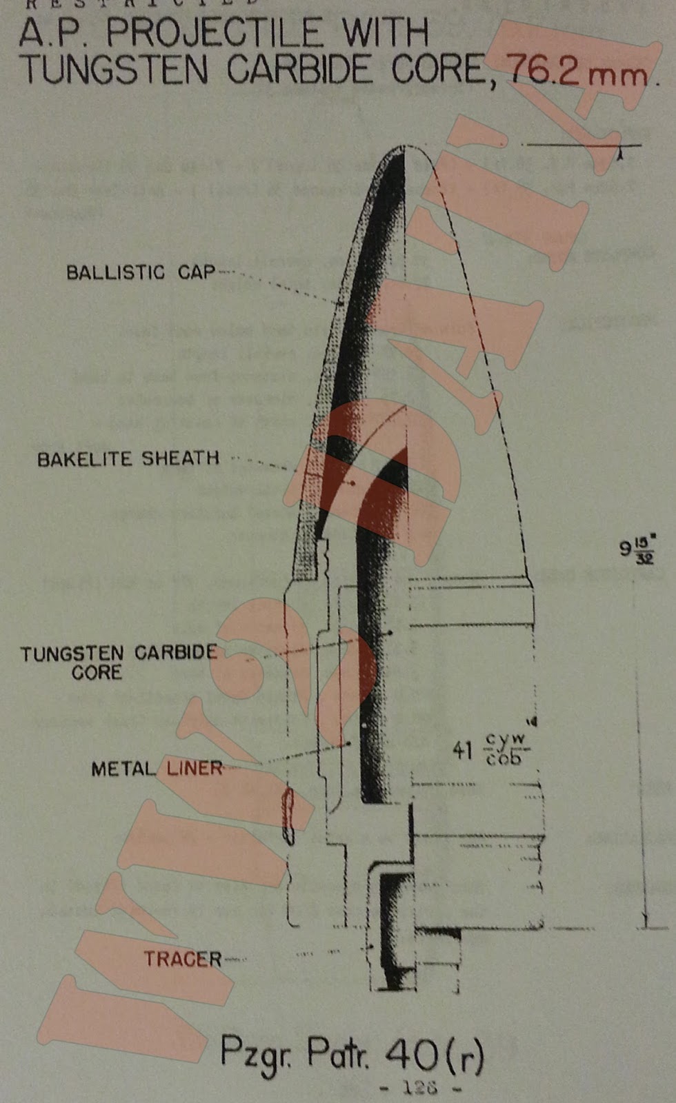 WW2 Equipment Data: German Projectiles - 88mm Projectiles