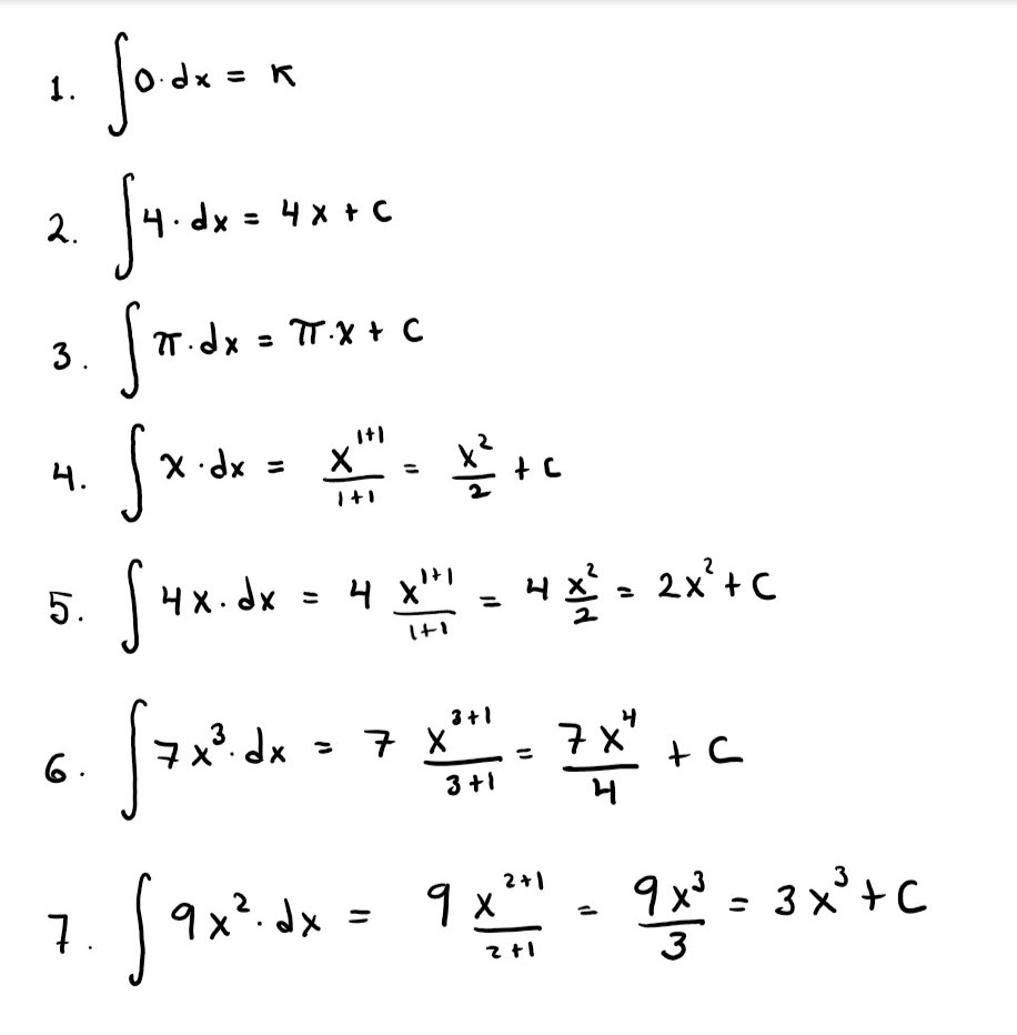 Cálculo Integral Prepa: integrales