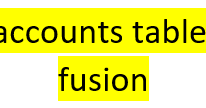 Oracle Application's Blog: Chart of accounts table in oracle fusion