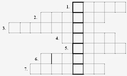 Poluarea mediului: Rebus educațional