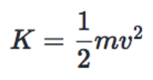 Relativistic Kinetic Energy (Integration By Parts)