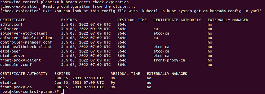 Manual Kubernetes TLS certificate renewal procedure