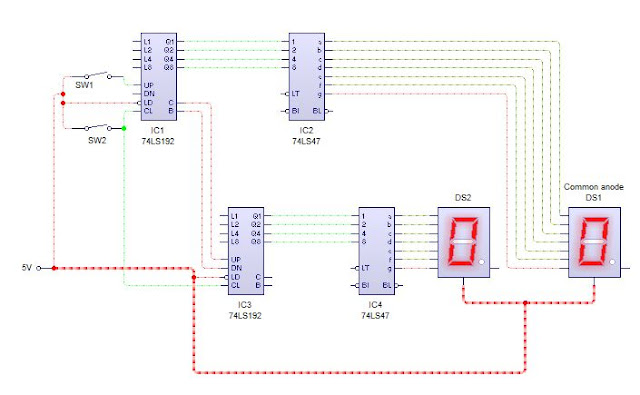 Counter Up dan Counter Down dengan menggunakan simulasi circuit wizard ...