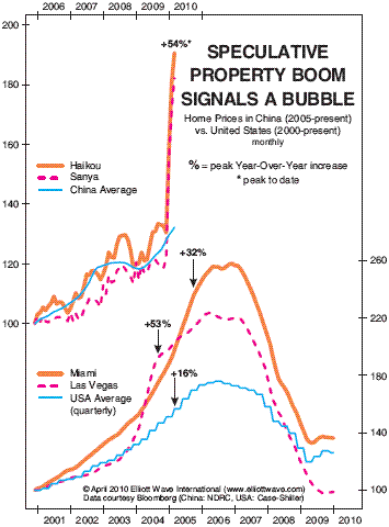 Facts For Working People: Might inflation, overproduction and real ...