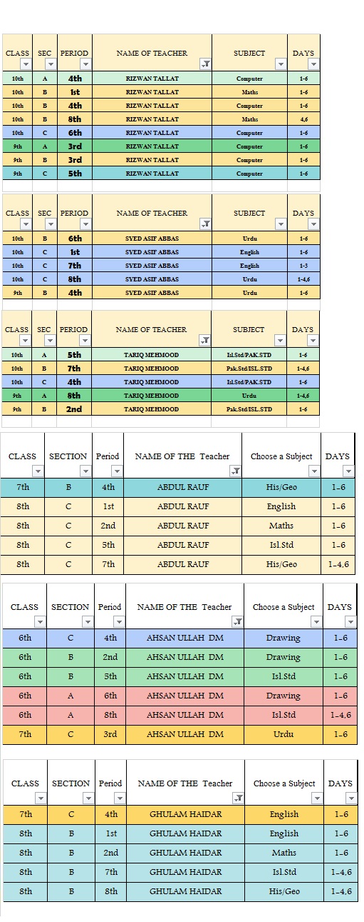 TEACHER-WISE TIME TABLE ~ GOVT. HIGH SCHOOL MANGOWAL WEST