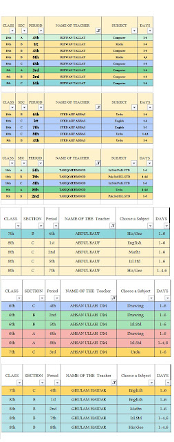 TEACHER-WISE TIME TABLE ~ GOVT. HIGH SCHOOL MANGOWAL WEST