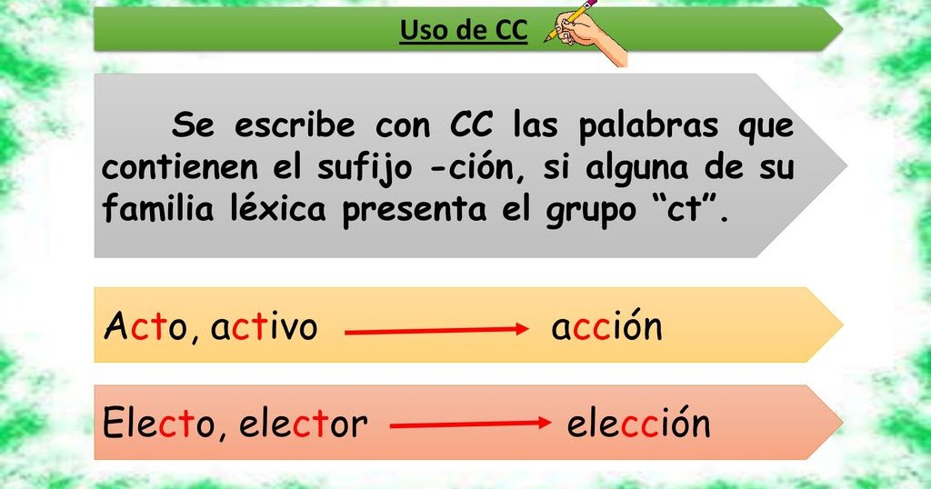 El blog de 5ºB : Lengua: Ortografía C - CC.