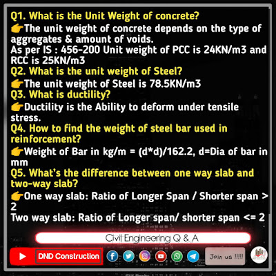 Top 50 Civil Site Engineer interview questions and answers