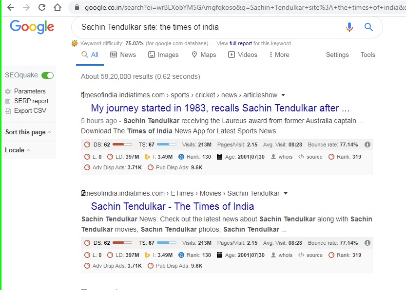 Must Know ‘Google Search’ Technology