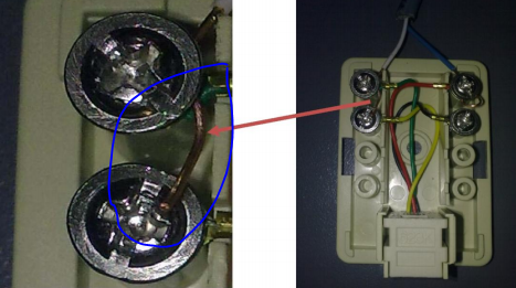 Home Gateway support: Standard Telephone Rosette Installation