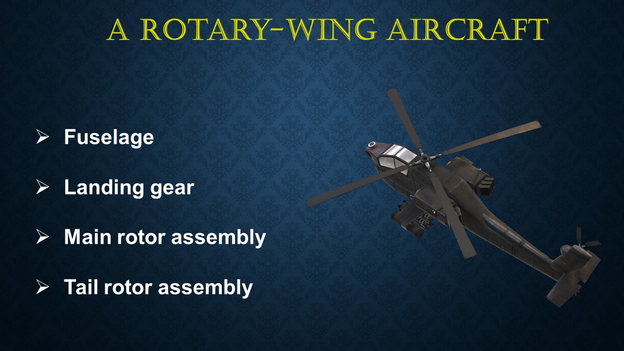 Rotary Wing Aircraft Vs Fixed Wing at Eileen Crofts blog Rotary Wing Aircraft Vs Fixed Wing at Eileen Crofts blog