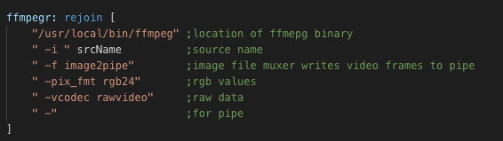 Image Processing with Red Language: 2019