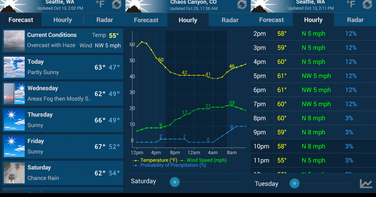 Live Weather Forecast: This weather app: weather live and forecast will ...