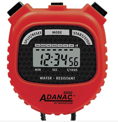 Understanding and Use of Stopwatch Timer