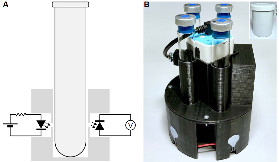 MicrobeMeter : Un outil DIY qui mesure la croissance bactérienne