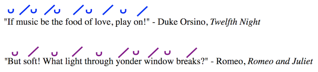 A Quick Guide to Scanning Shakespeare's Verse