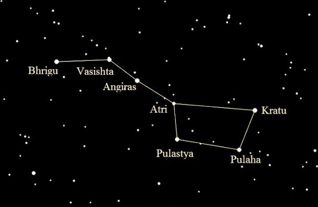 LOS "SIETE RISHIS" Y LAS SIETE ESTRELLAS DE LA OSA MAYOR