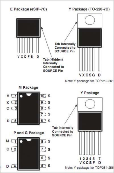TOP258PN Application Schematic